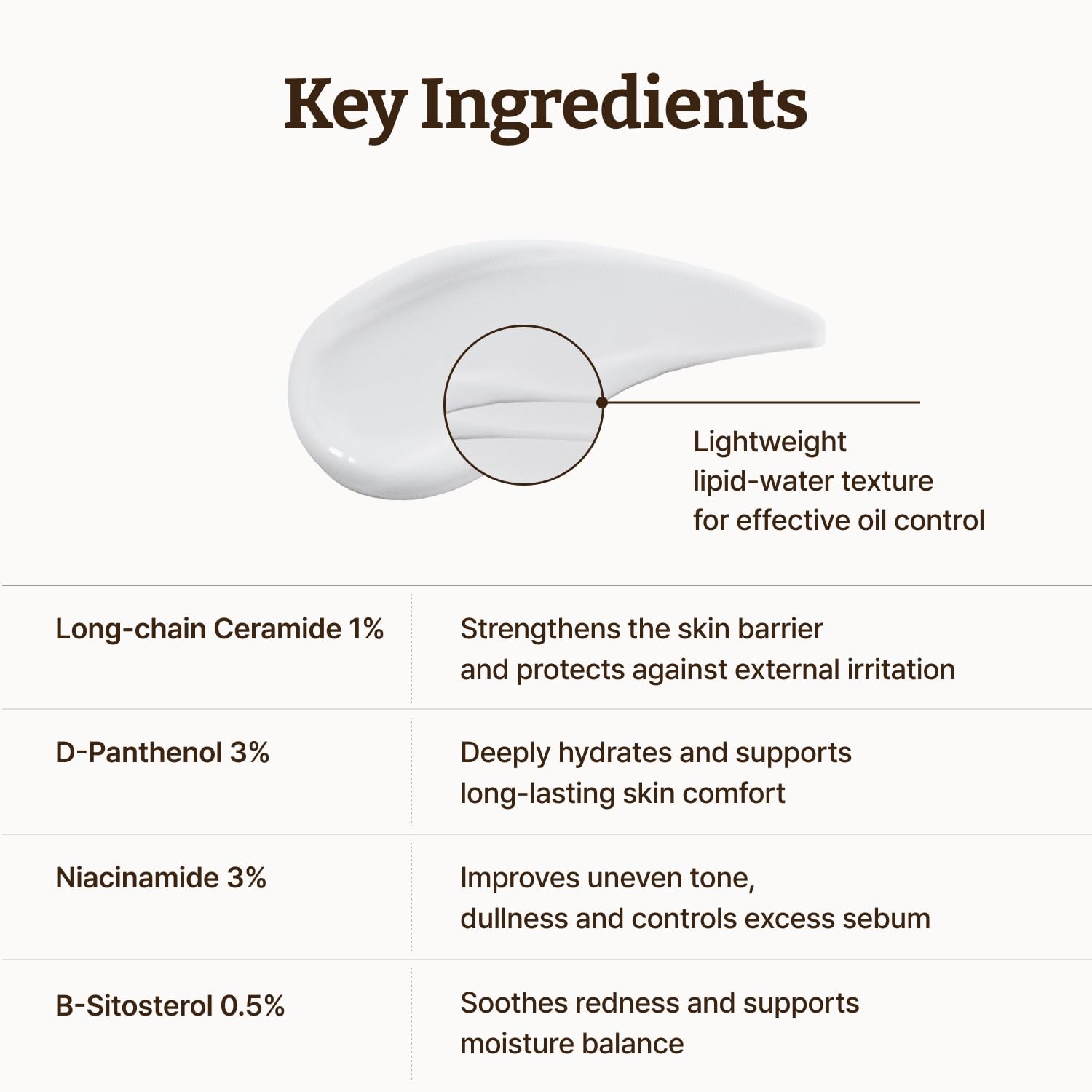 Dr.Reju-All | Advanced LC-Ceramide Barrier Cream 50ml – Dr.Reju-All ...
